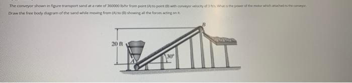 Solved The conveyor shown in figure transport sandata rate | Chegg.com