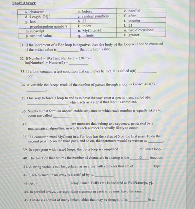 Solved Short Answer 31. If the increment of a For loop is | Chegg.com