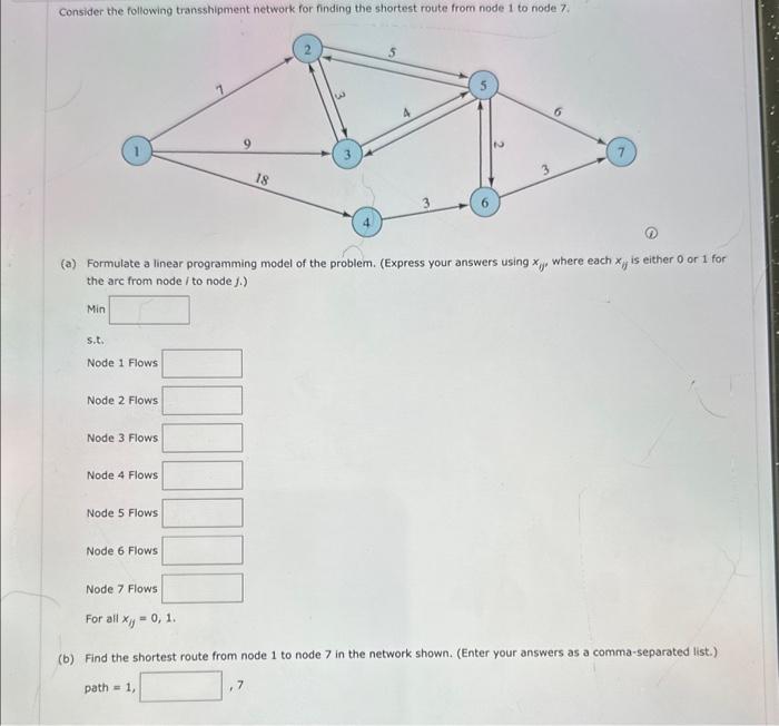 Solved Consider the following transshipment network for | Chegg.com