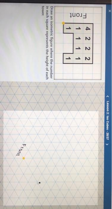 Solved X х Front 4 2 2 2 1 1 | Chegg.com