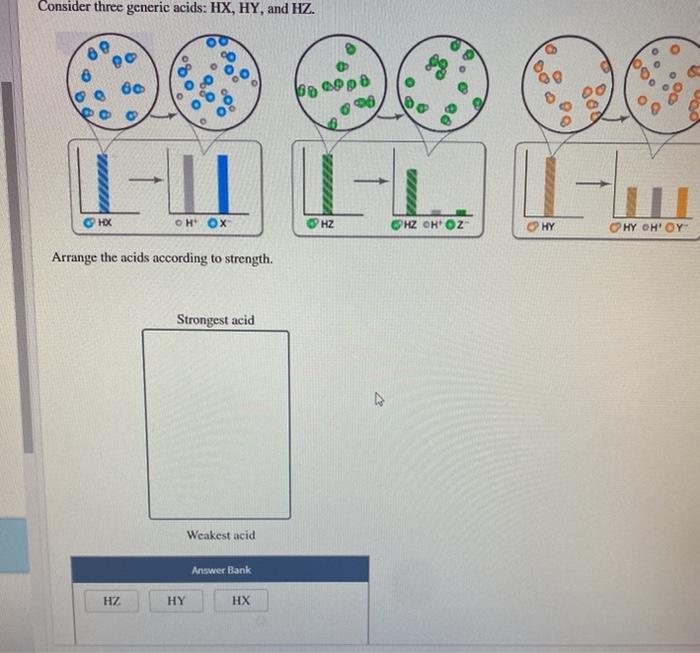 Solved Consider three generic acids with the relative | Chegg.com