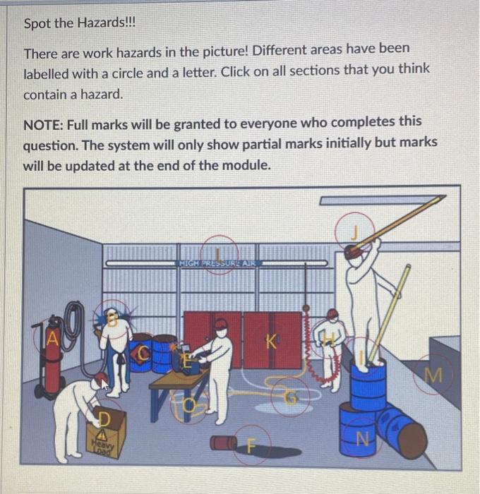 Solved Spot the Hazards!!! There are work hazards in the | Chegg.com