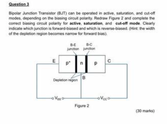 Solved Question 3Bipolar Junction Transistor (BJT) ﻿can be | Chegg.com