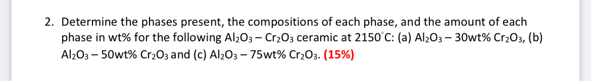 Solved Determine the phases present, the compositions of | Chegg.com