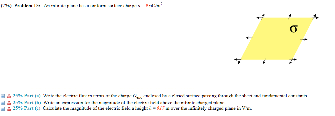 Solved (7%) ﻿Problem 15: An infinite plane has a uniform | Chegg.com