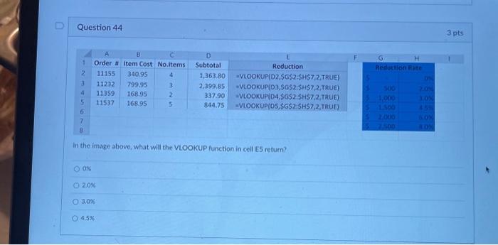 Solved Question 44 In the image above, what will the VLoOKUP | Chegg.com