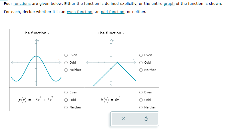 Solved Four functions are given below. Either the function | Chegg.com