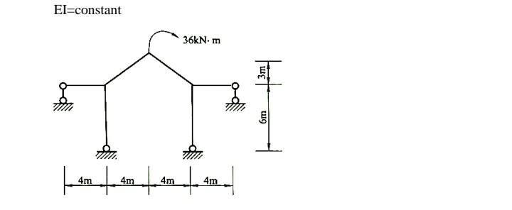 EI= constant | Chegg.com