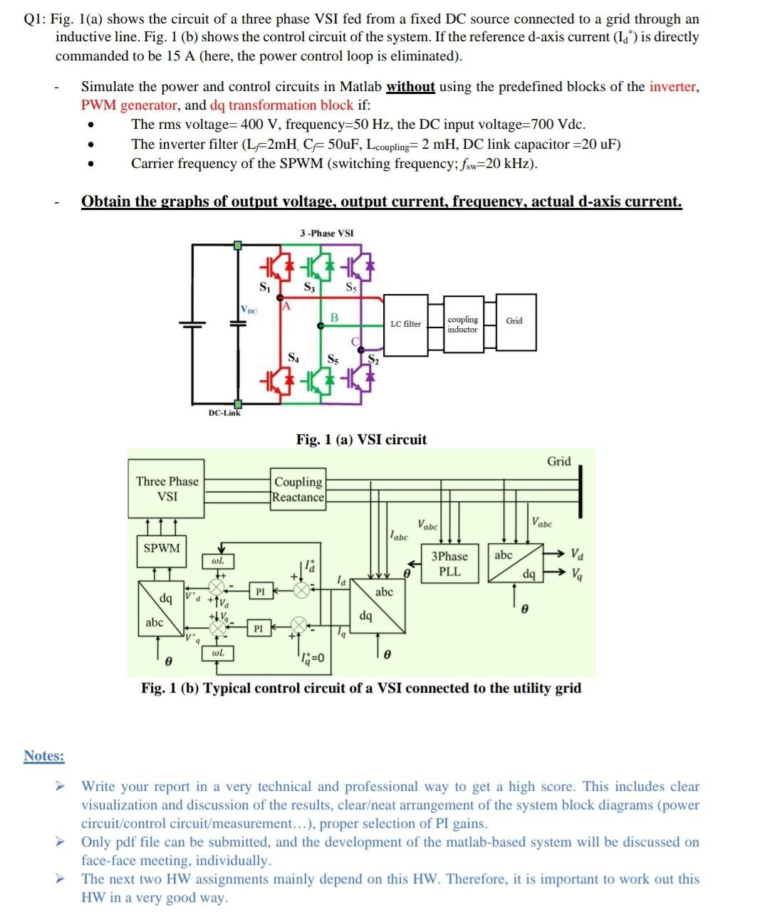 Solved Q1: Fig. 1(a) shows the circuit of a three phase VSI | Chegg.com