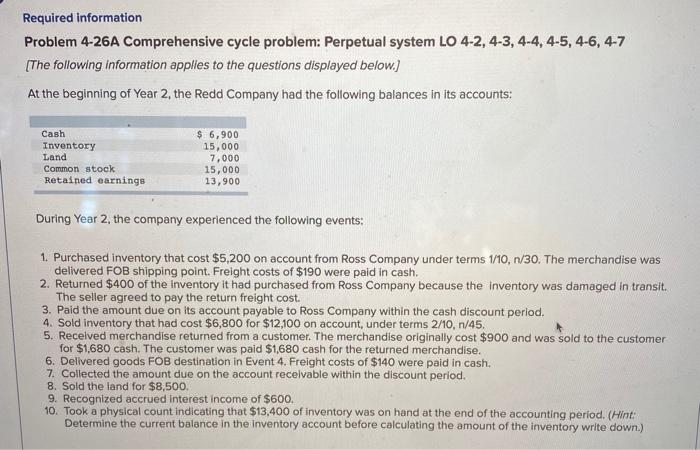 Solved Required information Problem 4-26A Comprehensive | Chegg.com