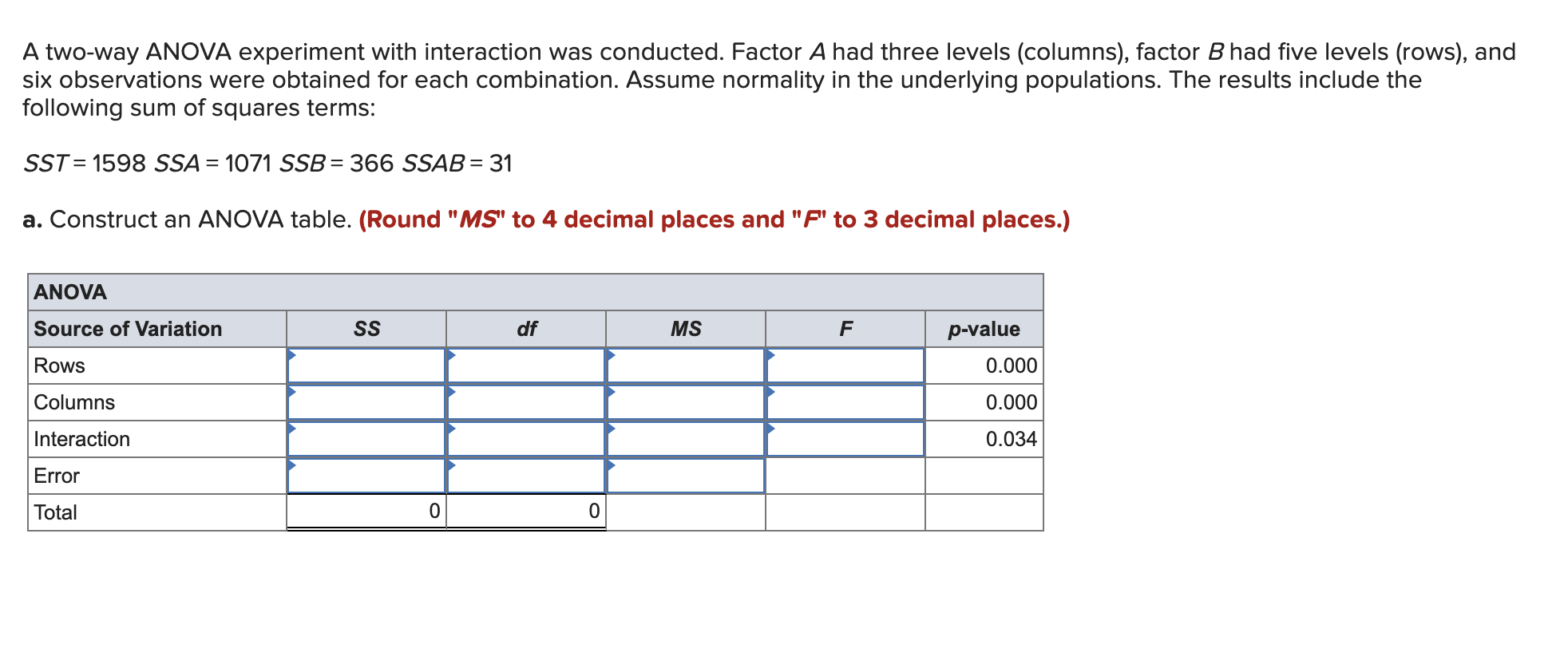 Solved A two-way ANOVA experiment with interaction was | Chegg.com