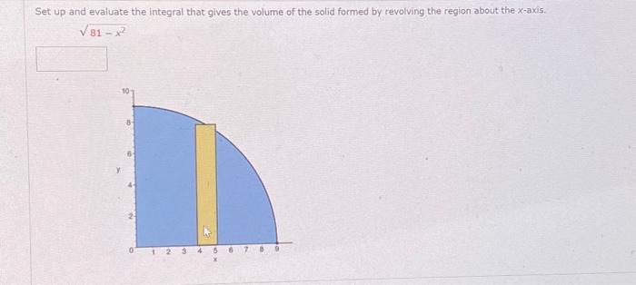 Solved 81−x2 | Chegg.com