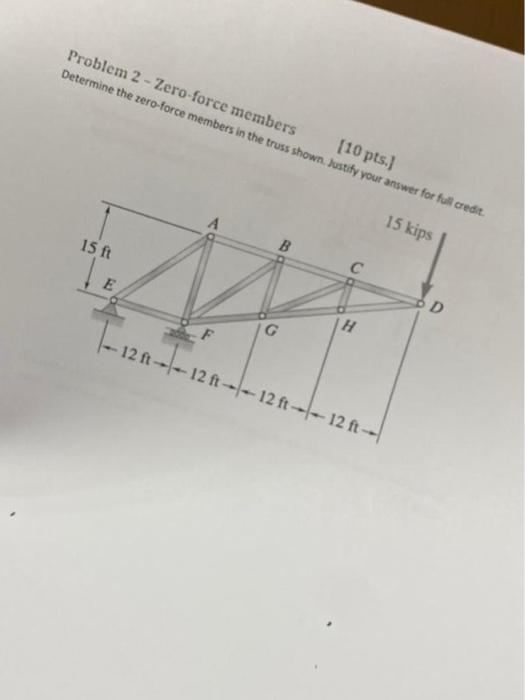 Solved Problem 2 - Zero-force members (10 pts.) Determine | Chegg.com