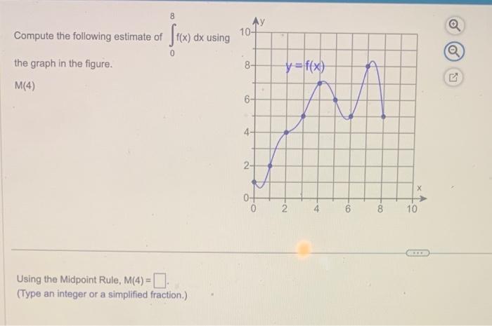 Solved Compute the following estimate of ∫08f(x)dx using the | Chegg.com