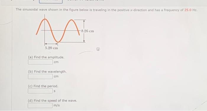 Solved The sinusoidal wave shown in the figure below is | Chegg.com