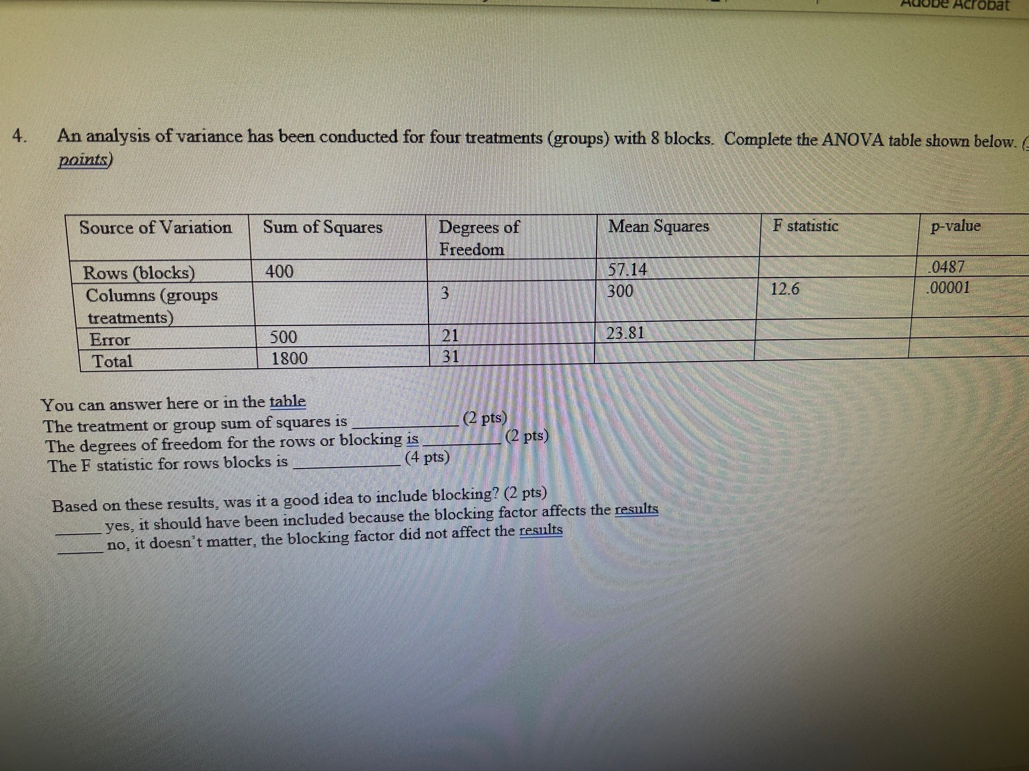 Solved An analysis of variance has been conducted for four | Chegg.com