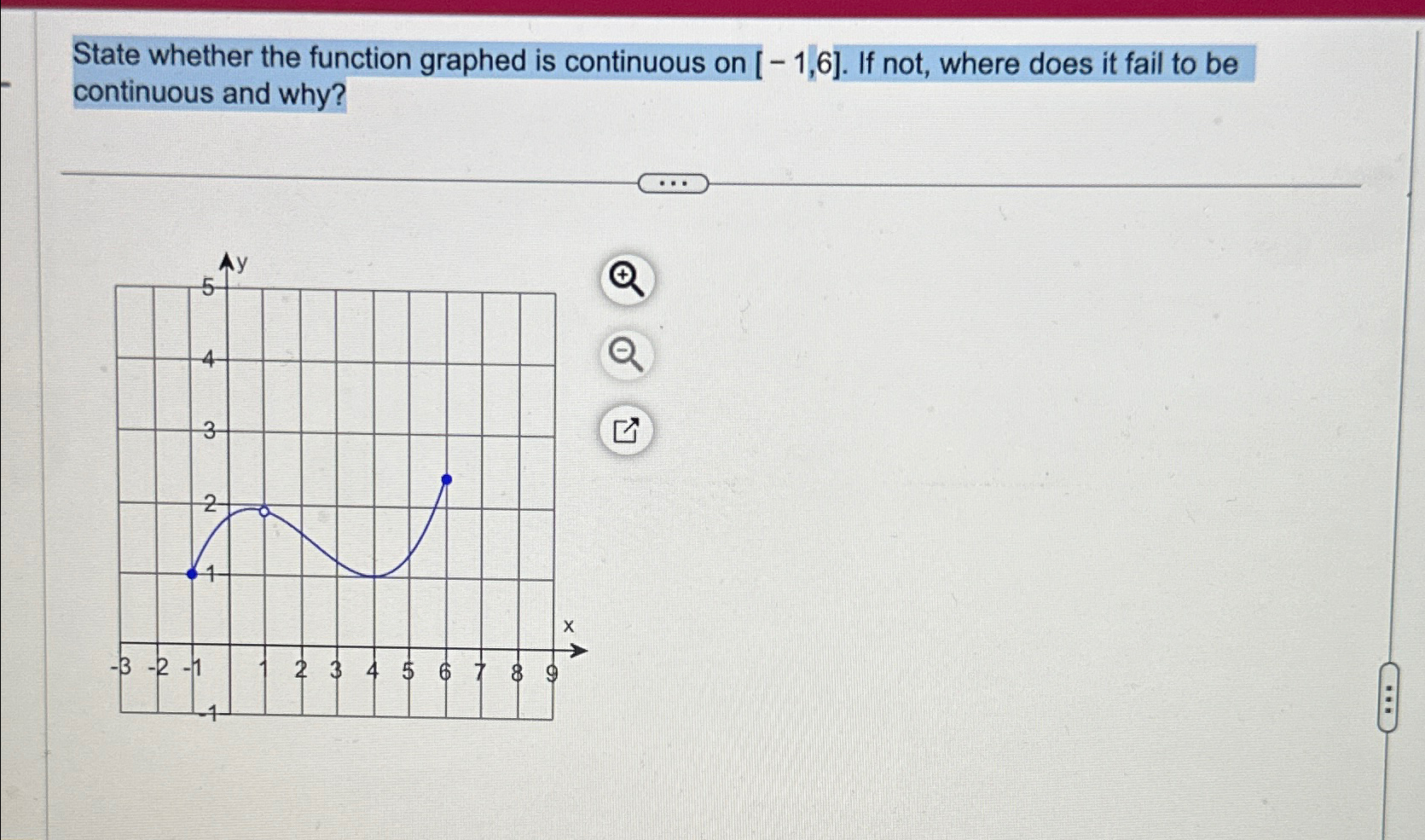 Solved State whether the function graphed is continuous on | Chegg.com
