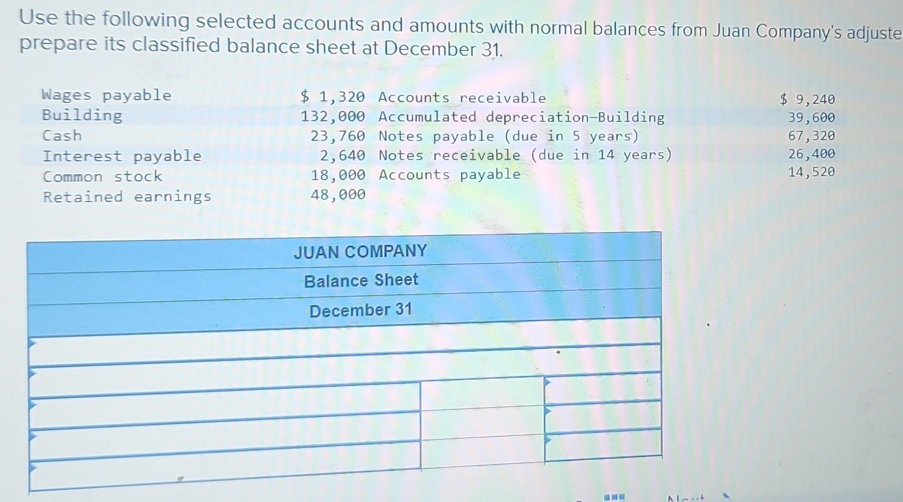 Solved Use the following selected accounts and amounts with | Chegg.com