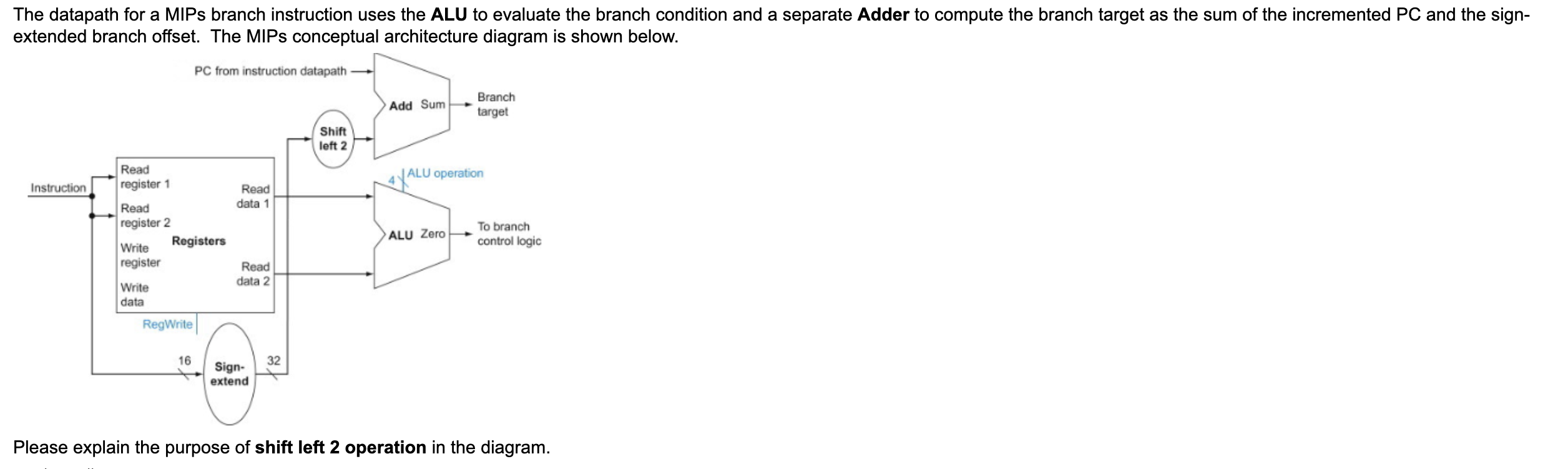 Solved The datapath for a MIPs branch instruction uses the | Chegg.com Solved The datapath for a MIPs branch instruction uses the | Chegg.com