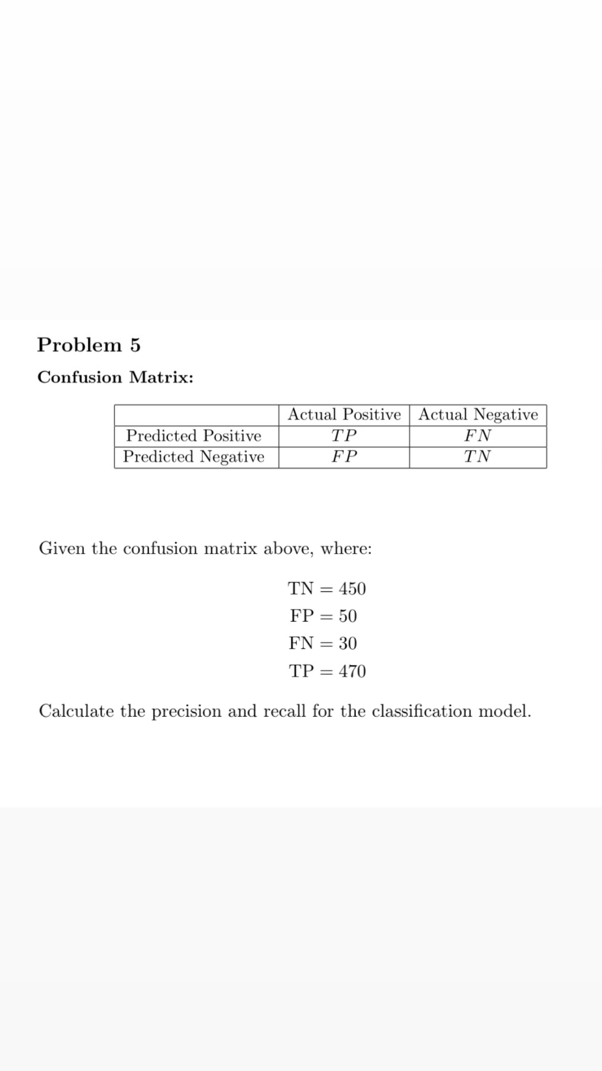Solved Problem 5Confusion Matrix:\table[[,Actual | Chegg.com