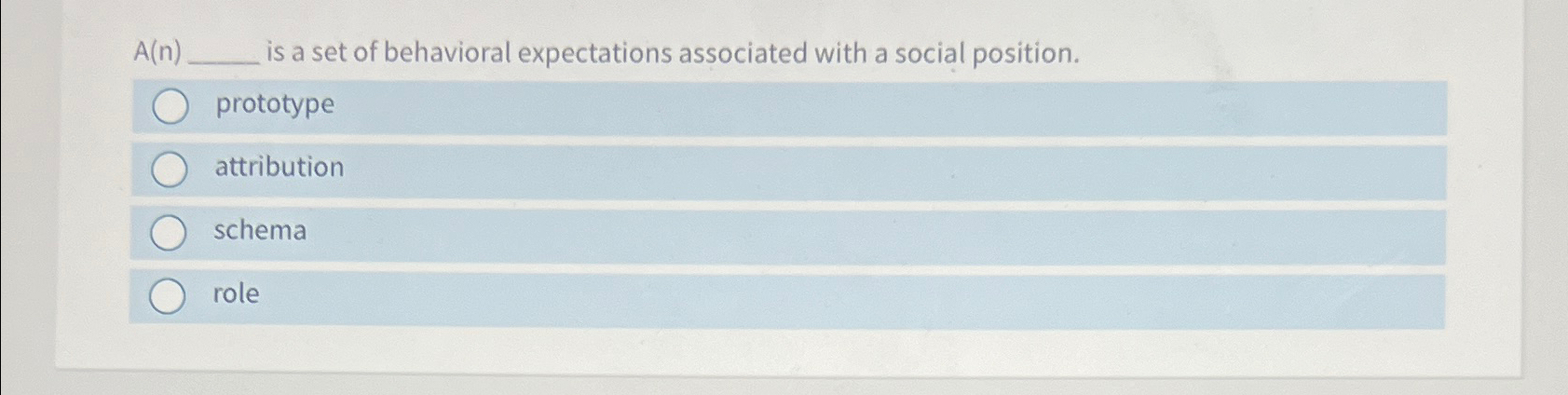 Solved A(n), ﻿is a set of behavioral expectations associated | Chegg.com