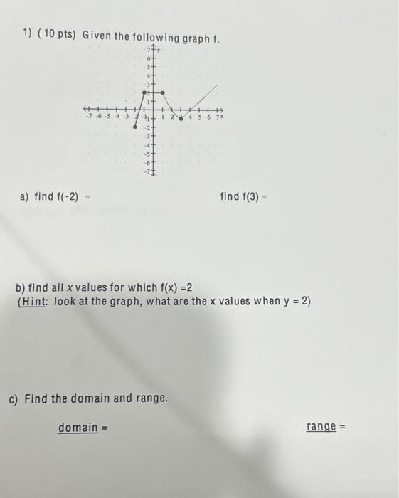 Solved 1) ( 10pts) Given the following aranh f a) find | Chegg.com
