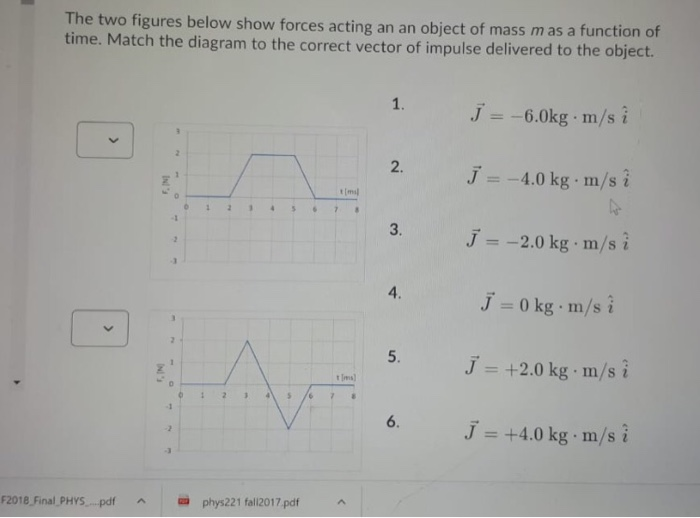 Solved The two figures below show forces acting an an object | Chegg.com