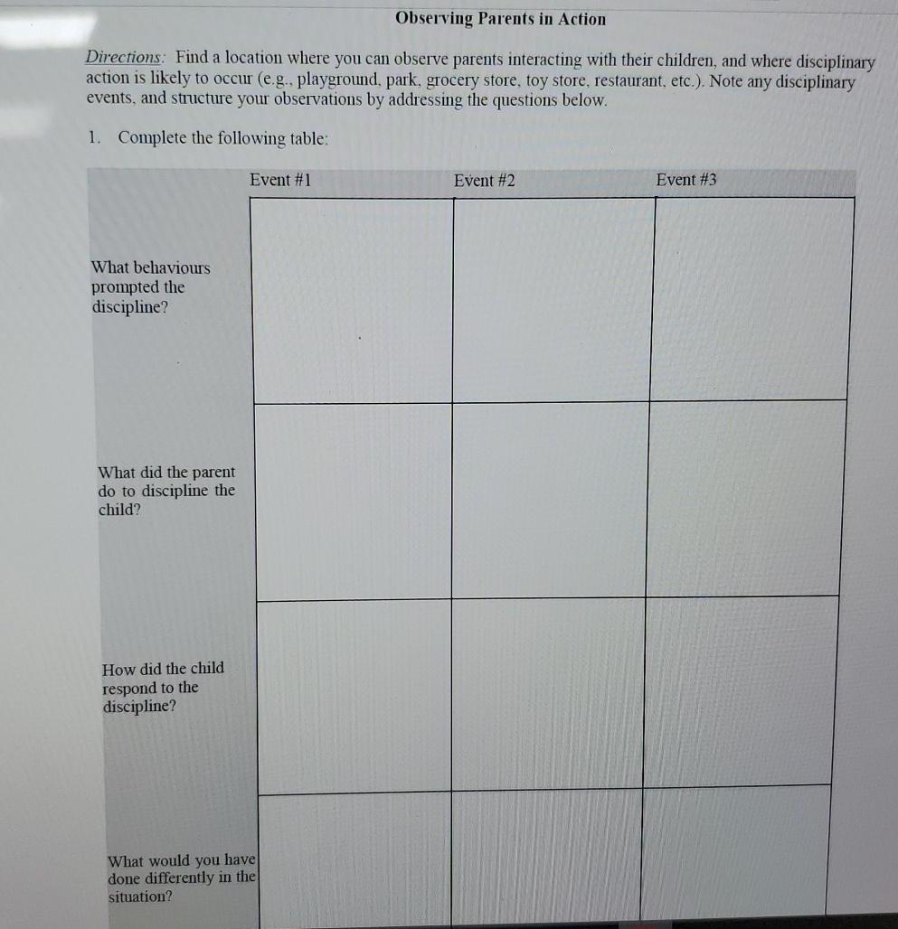 Observing Parents in Action Directions: Find a | Chegg.com
