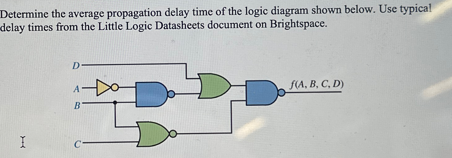 Solved Determine the average propagation delay time of the | Chegg.com
