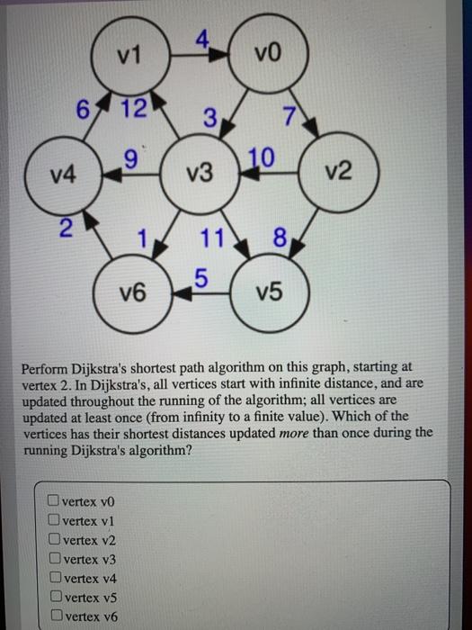 Solved v1 vo 6 12 3 7 9 10 v4 v3 v2 2 11 8 5 v6 v5 Perform | Chegg.com