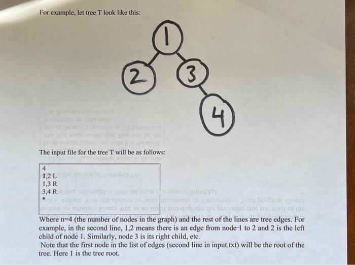 Solved Question: Consider the following problem and | Chegg.com Solved Question: Consider the following problem and | Chegg.com