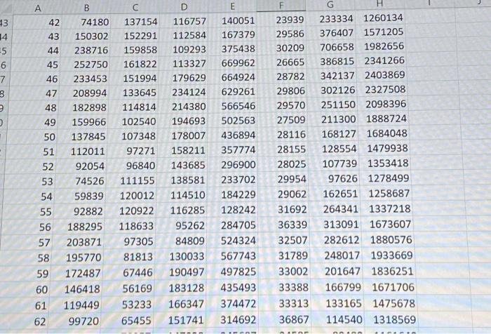 Solved \begin{tabular}{|r|r|r|r|r|r|r|r|c|} \hline 1 & Month | Chegg.com