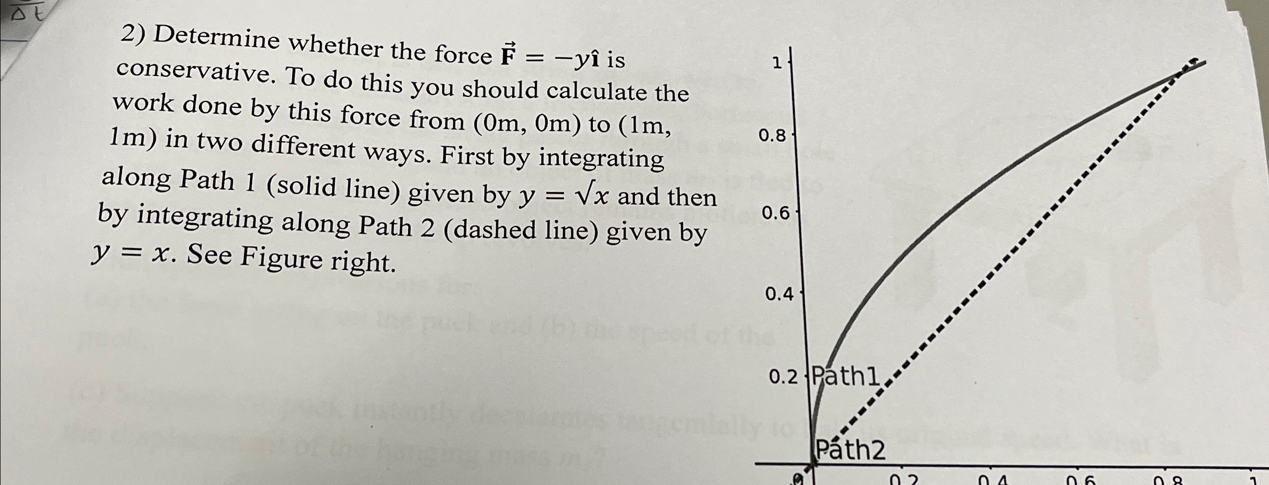 Solved Determine whether the force vec(F)=-yhat(i) ﻿is | Chegg.com