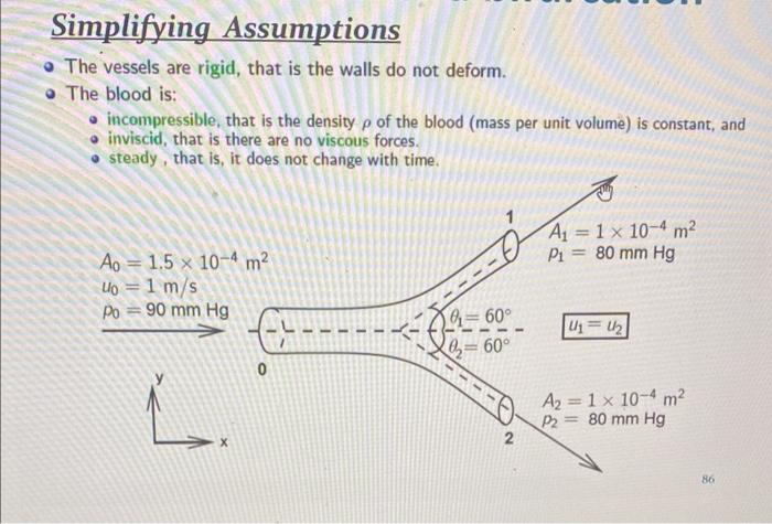 Solved explain to me how can I find the head and energy | Chegg.com