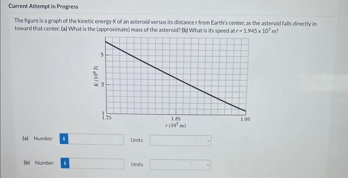 Solved The figure is a graph of the kinetic energy K of an | Chegg.com