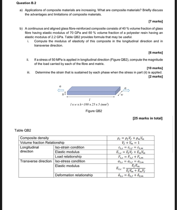 Solved Question B.2 a) Applications of composite materials | Chegg.com