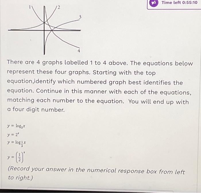 Solved * There are 4 graphs labelled 1 to 4 above. The | Chegg.com