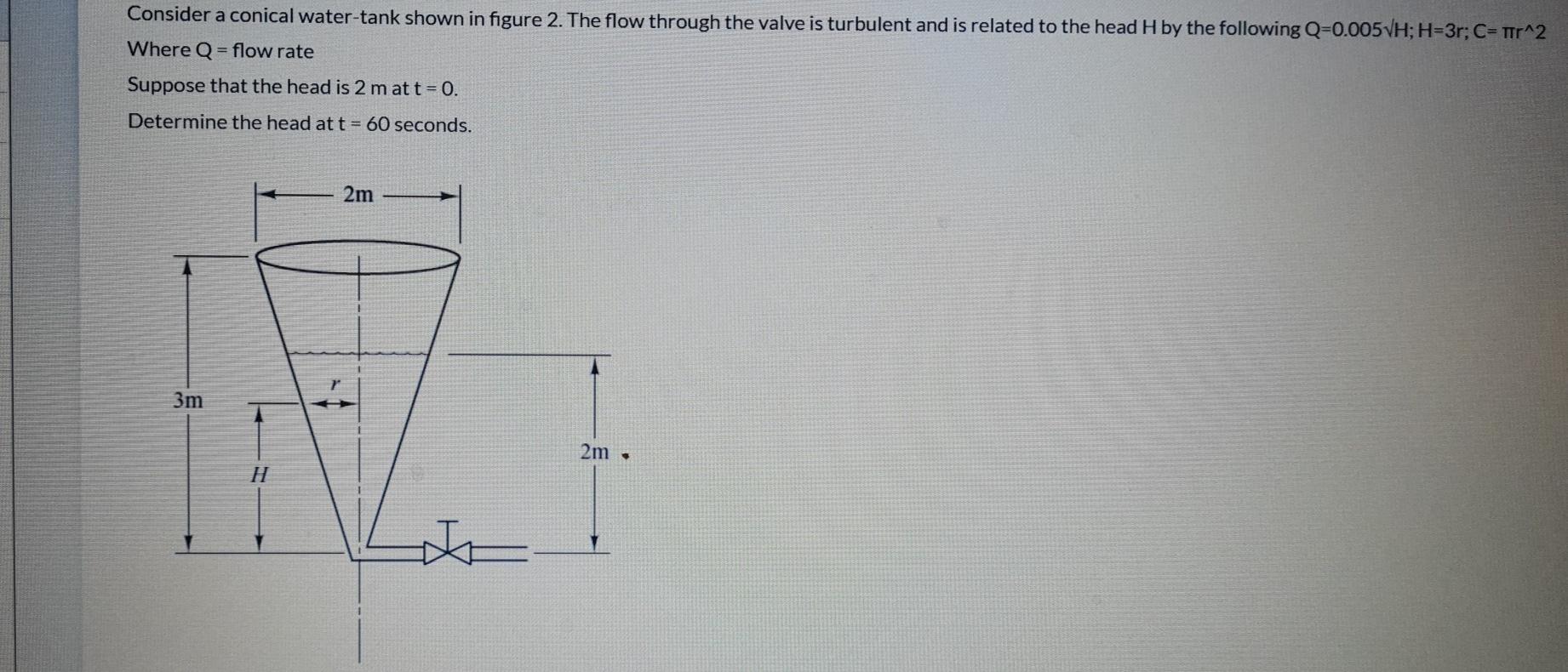 Solved Consider a conical water-tank shown in figure 2. The | Chegg.com