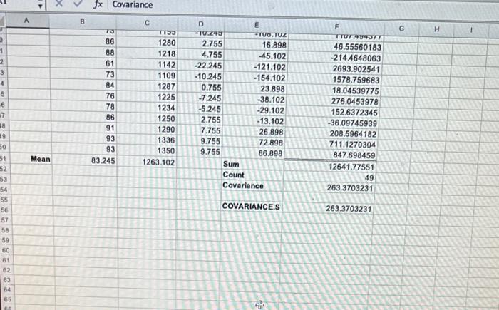 4. (40 points) Run Excel Regression Analysis on | Chegg.com