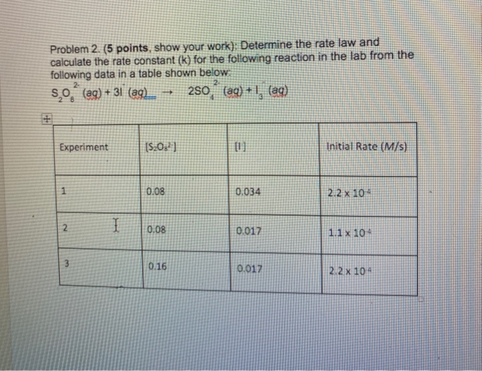 Solved Problem 2. (5 points, show your work): Determine the | Chegg.com Solved Problem 2. (5 points, show your work): Determine the | Chegg.com