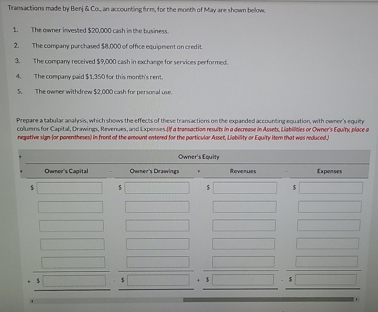 Solved Prepare a tabular analysis, which shows the effects | Chegg.com