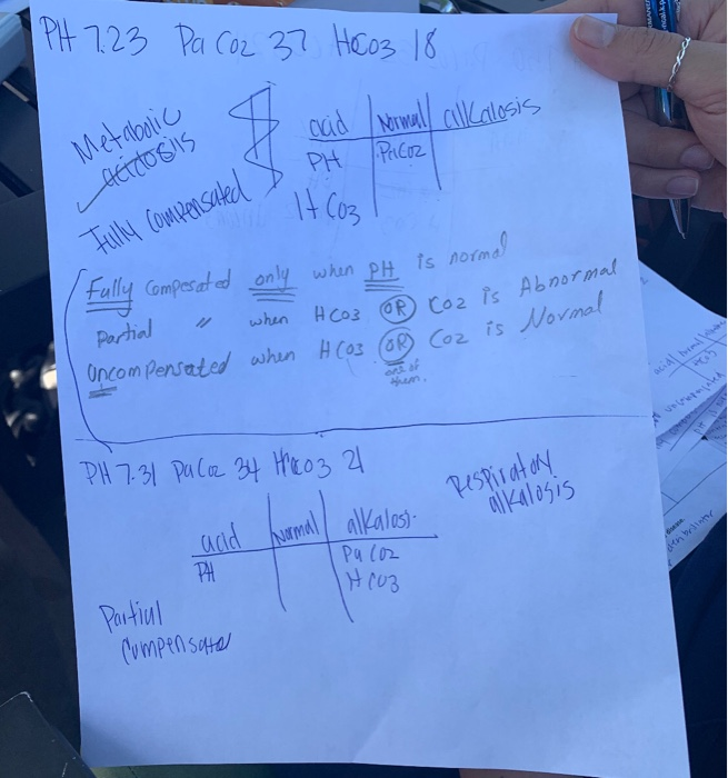 | PH 7.23 Pa Co2 37 HCO3 18 I acid Normal all calosis | Chegg.com
