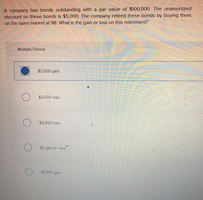 Solved A company has bonds outstanding with a par value of | Chegg.com