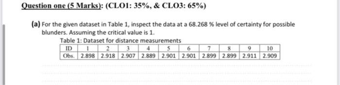 Solved Question one (5 Marks): (CLO1: 35%, & CLO3: 65%) (a) | Chegg.com