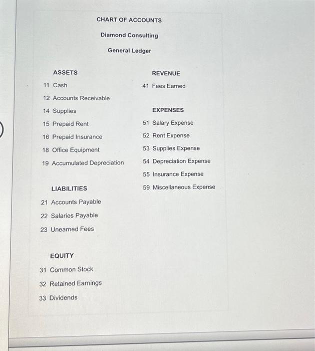 General Ledger Instructions LEDGER Account: Cash | Chegg.com