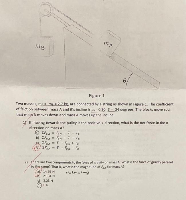 Solved Figure 1 Two masses, mA=mB=2.7 kg, are connected by a | Chegg.com
