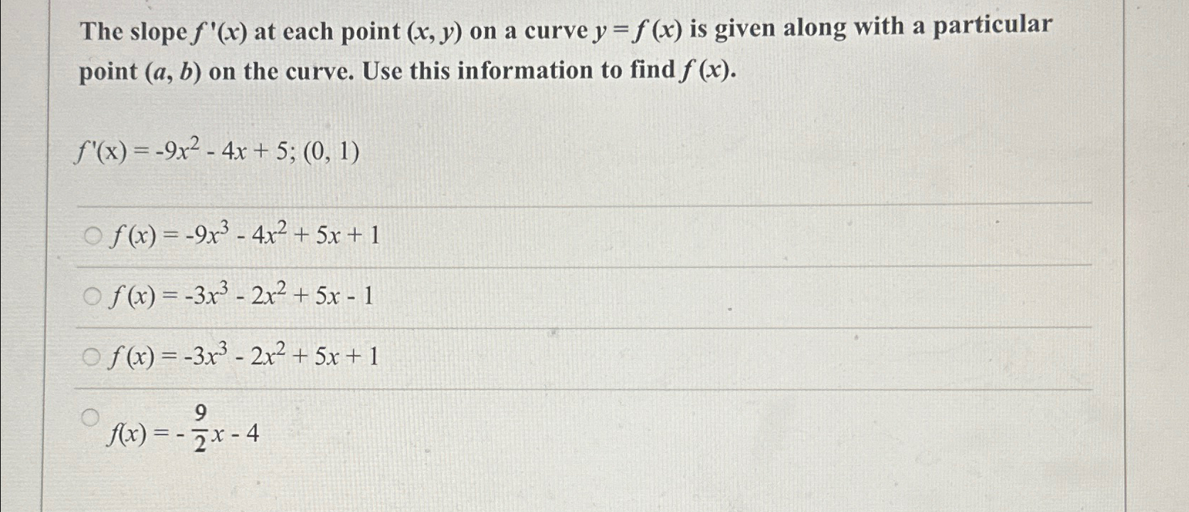 Solved The slope f'(x) ﻿at each point (x,y) ﻿on a curve | Chegg.com