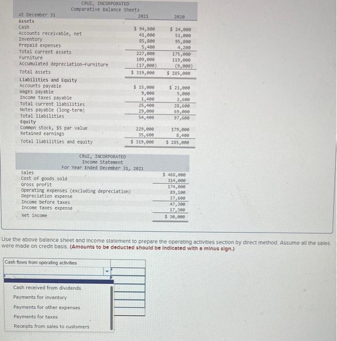 Solved Use the above balance sheet and income statement to | Chegg.com