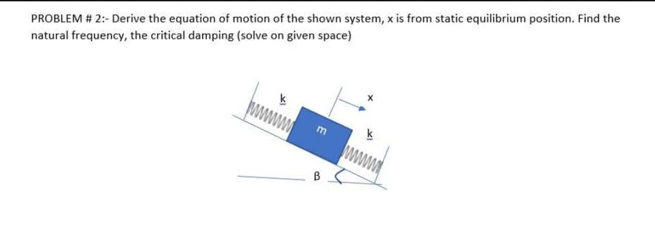 PROBLEM \# 2:- Derive the equation of motion of the | Chegg.com