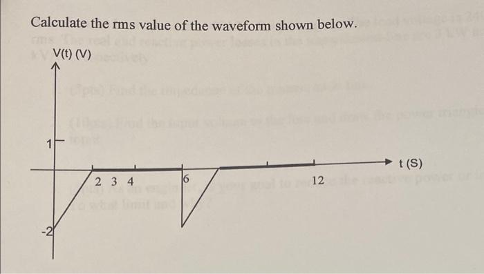 Solved Calculate the rms value of the waveform shown below. | Chegg.com